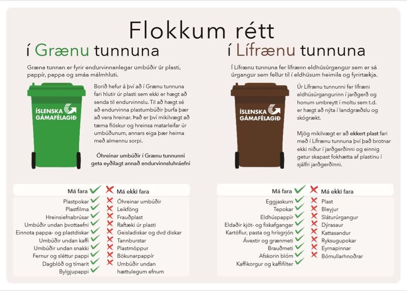 Flokkunarleiðbeiningar | Hornafjörður